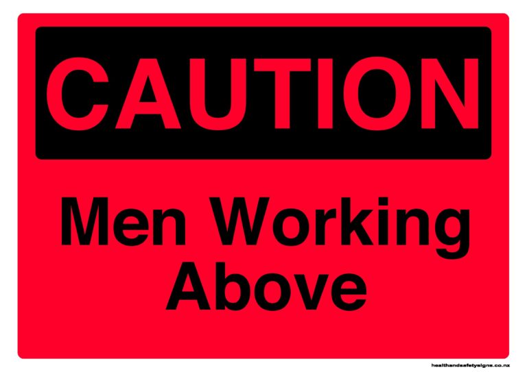 Men working above caution sign - Health and Safety Signs