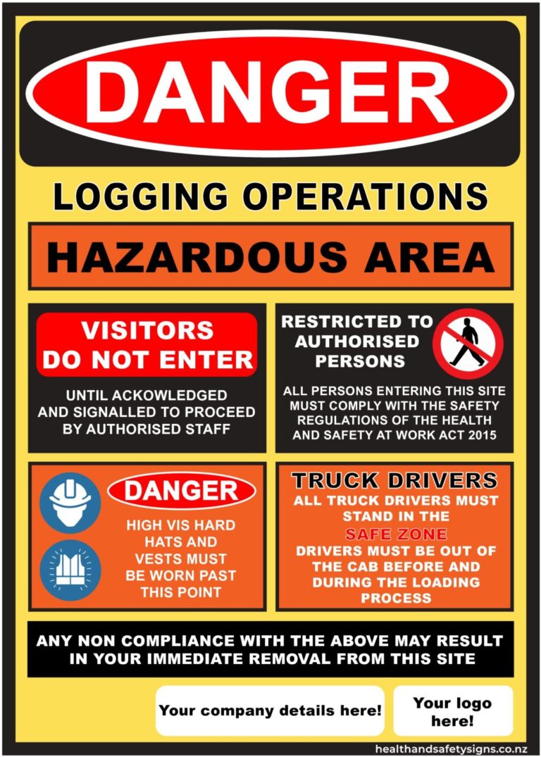 Logging Operations Hazardous Area Danger Sign - Health and Safety Signs